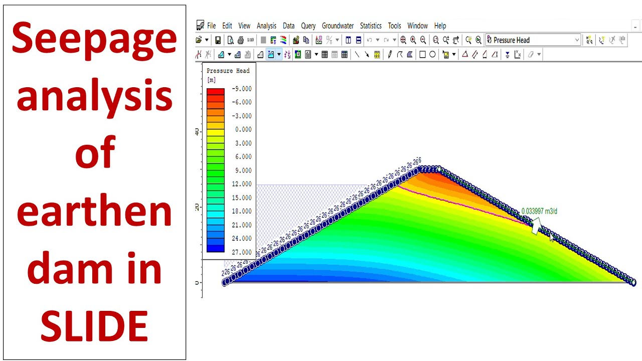 Seepage analysis of Earthen Dam || Embankment Dam Seepage || Slide ...