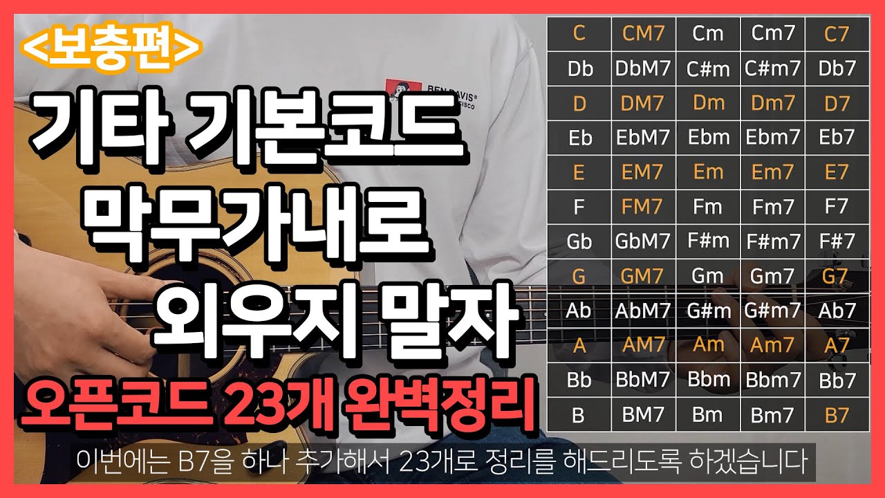 기타초보강좌 기타 기본코드 완벽 정리 오픈코드 2편 어떤 코드부터 외워야 할까 Youtube