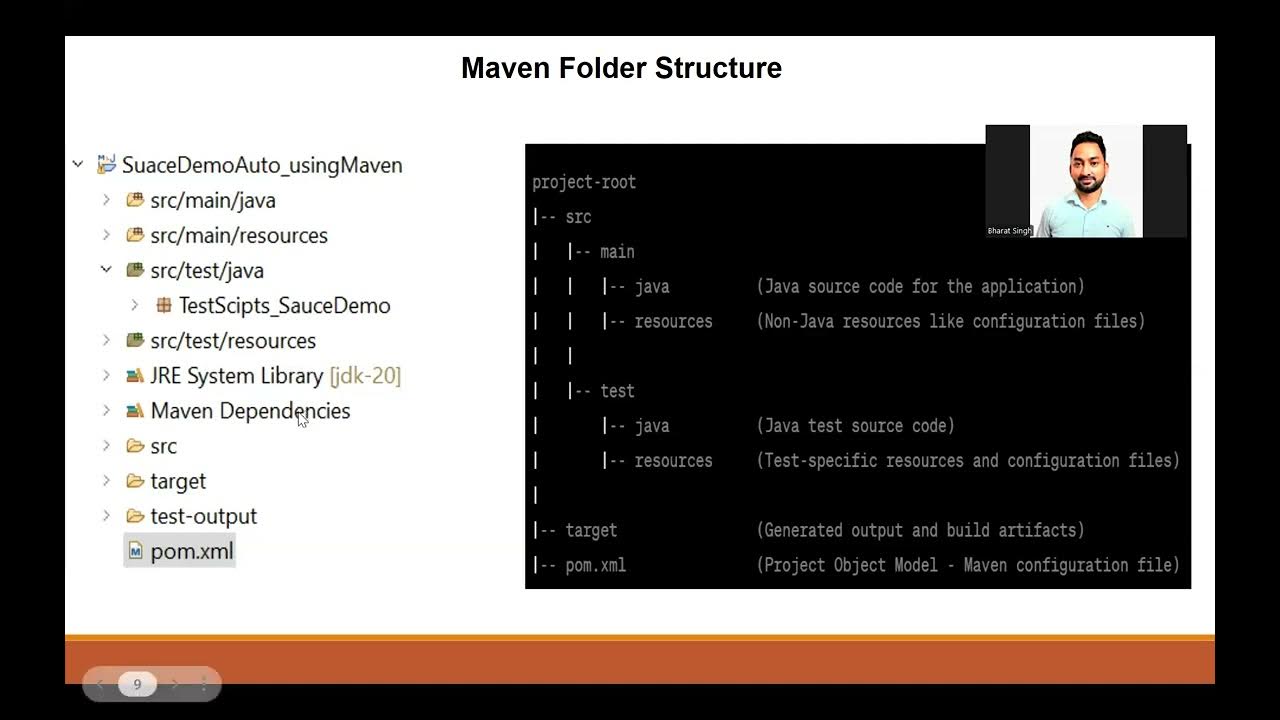 2) Selenium Automation Project Setup - YouTube