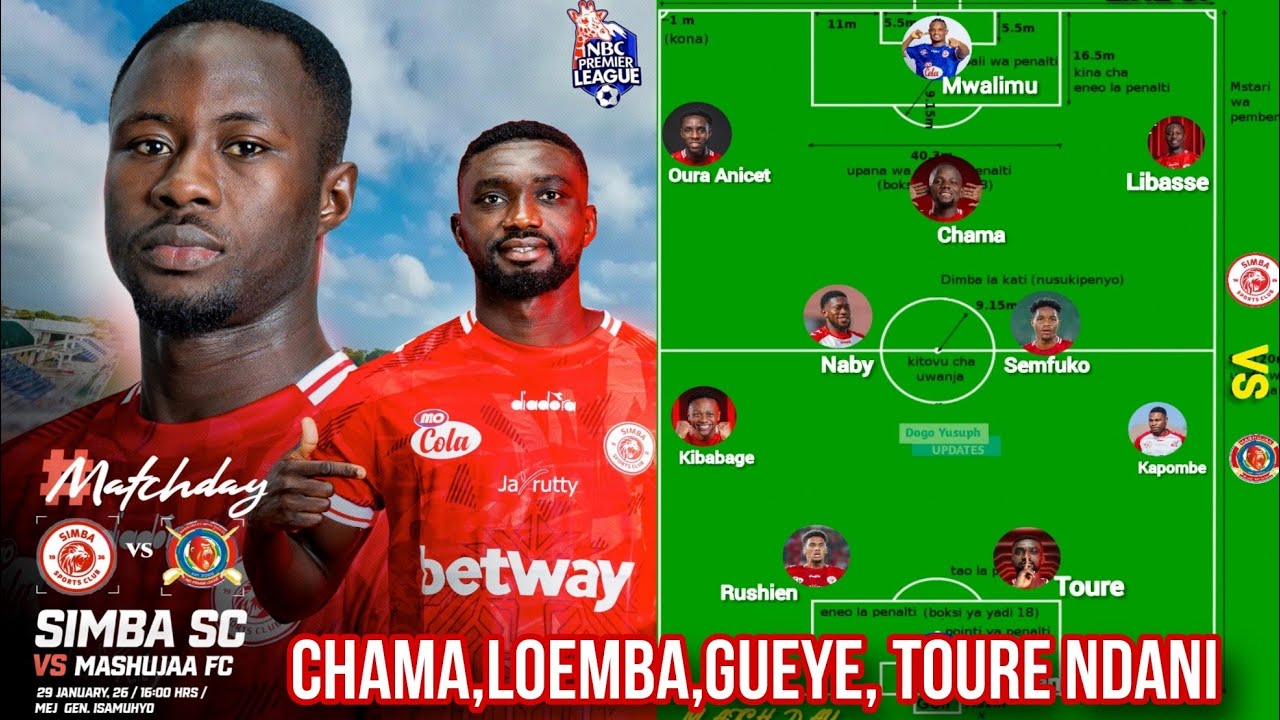 SIMBA SC VS MASHUJAA FC, KIKOSI KILICHOANZA CHAMA,TOURE, LOEMBA, LOEMBA ...