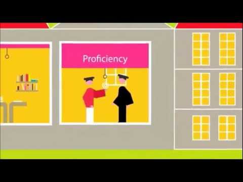 An Intro to Cambridge Exams - YouTube