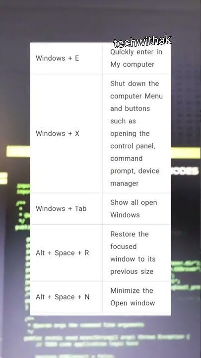 secret keyboard shortcuts.. you must try.. - YouTube