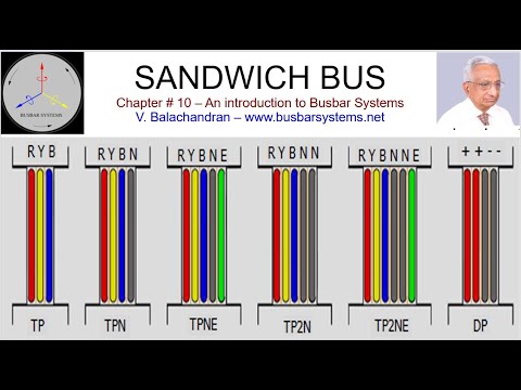 10 SANDWICH BUS - YouTube