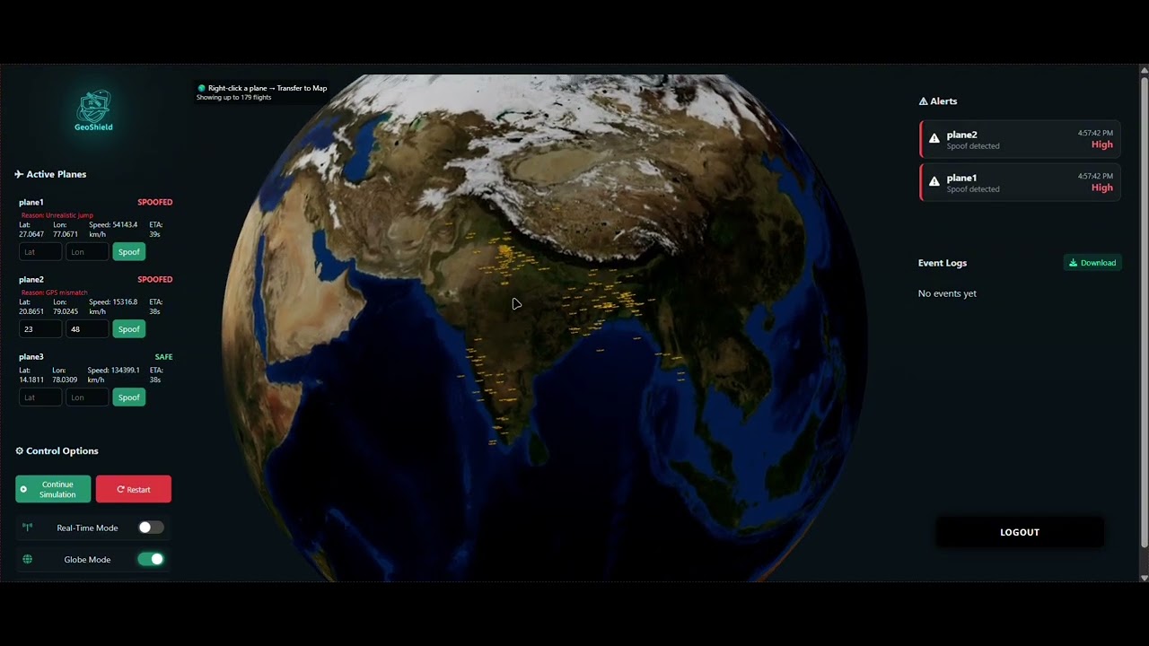 GeoShield | GPS Spoofing and Jamming Detection System | SIH 2025 ...