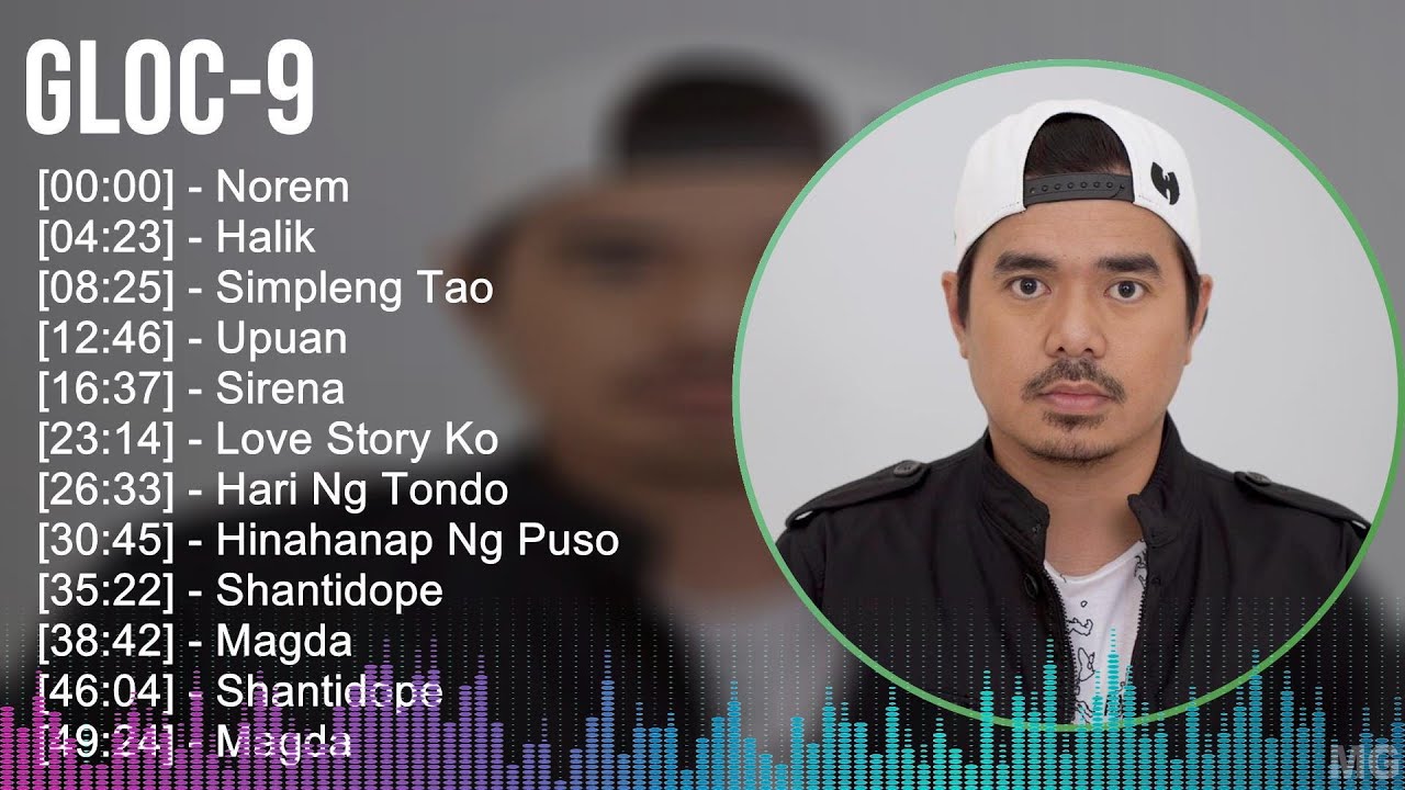 G l o c - 9 2024 MIX Best Collection ~ 1990s Music ~ Top Rap ...