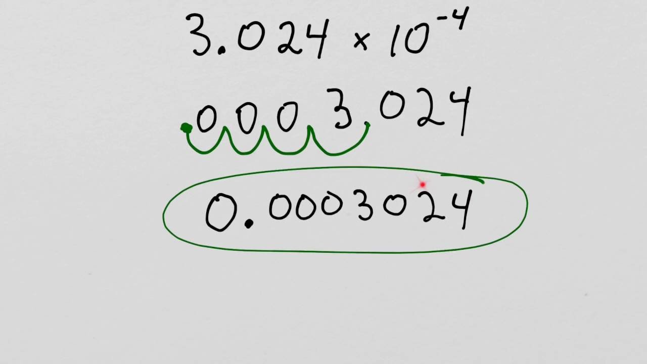 How To Convert 3 024 X 10 4 To Standard Form From Scientific Notation