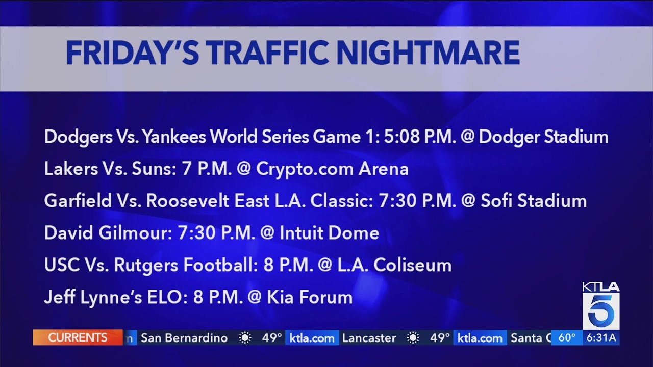 Traffic 'nightmare' likely Friday night with swarm of L.A. sporting ...