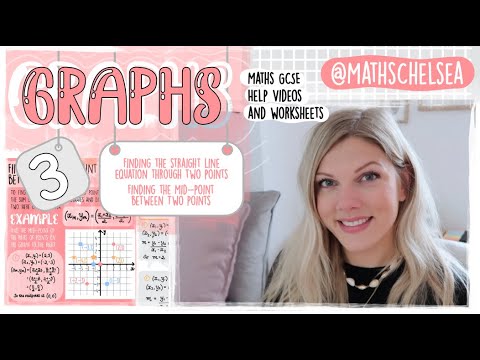 GCSE - Equation of the Line Through Two Points & The Mid-Point - Maths ...