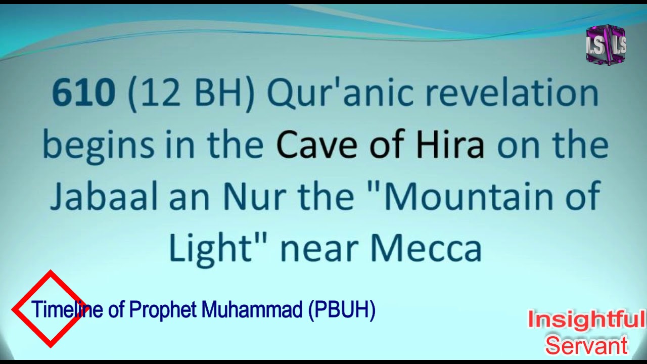 Timeline of Prophet Muhammad PBUH - YouTube