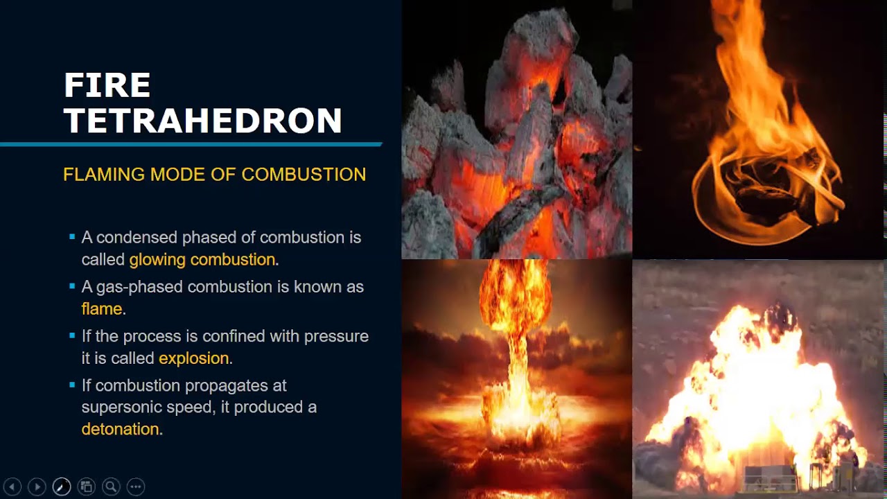 The Solid Fuels - YouTube