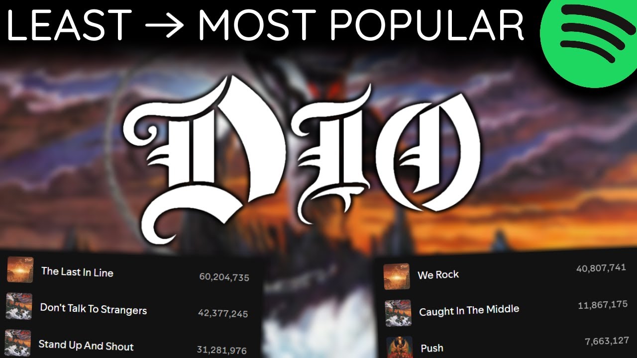 Every DIO Song LEAST TO MOST PLAYED [2025] - YouTube