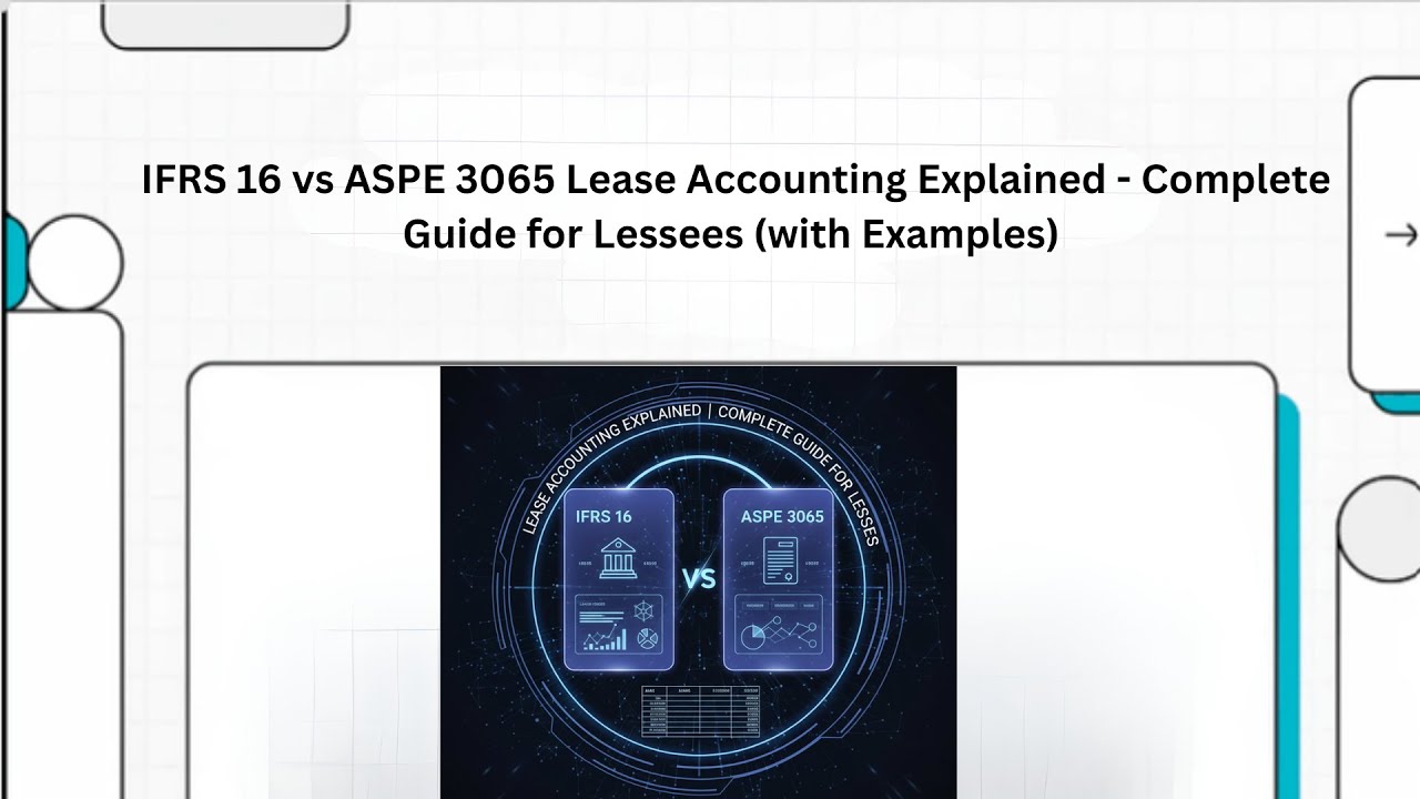 IFRS 16 vs ASPE 3065 Lease Accounting Explained Complete Guide for ...