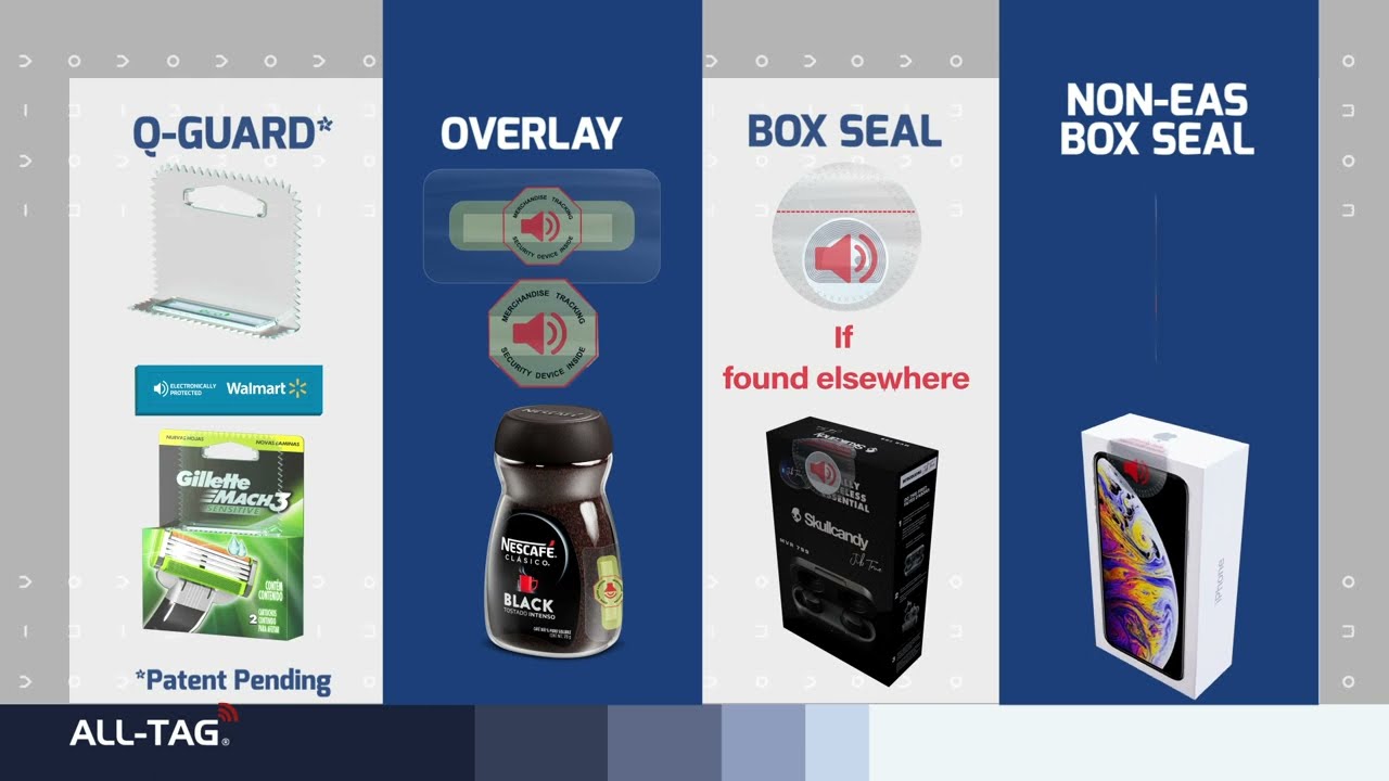 ALL TAG Box Seals, Overlays, and Q Guards - YouTube