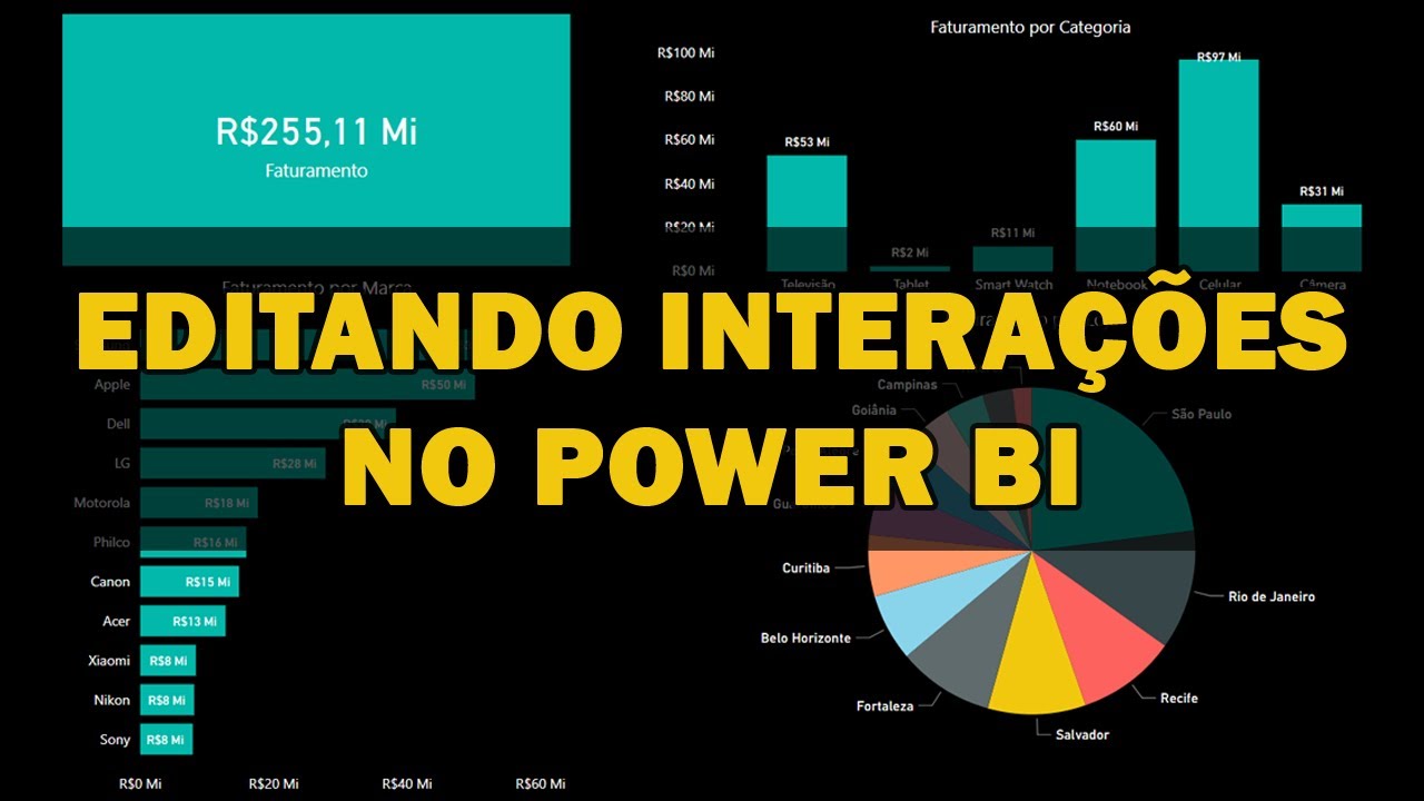 Como EDITAR INTERAÇÕES entre GRÁFICOS no POWER BI - YouTube