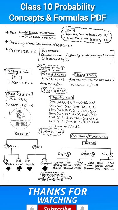 Class 10 Probability Concepts and Formulas PDF | Class 10 Probability ...