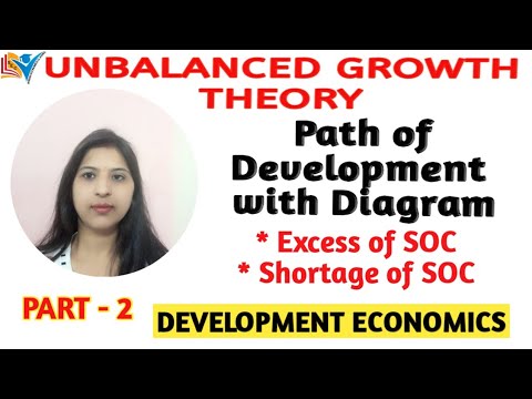 Theory of Unbalanced Growth | Path of Development | Part - 2 - YouTube