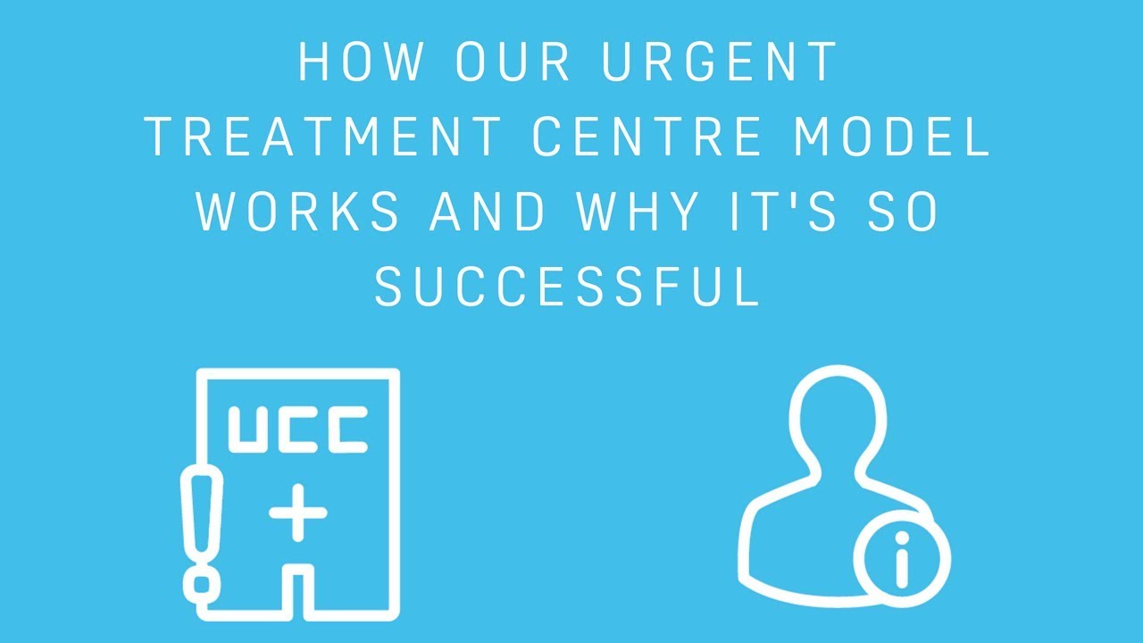How Our UTC Model Works - YouTube