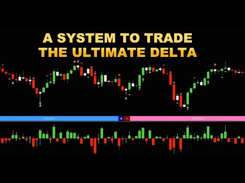 A system to trade the ULTIMATE DELTA indicator - with settings and step ...