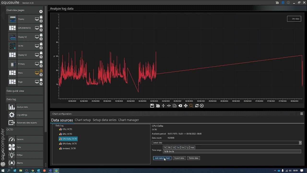 Aquasuite Extended Graphing - YouTube
