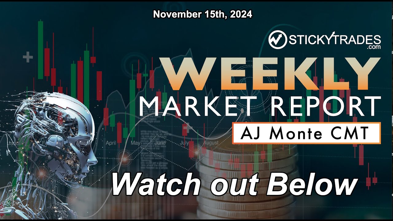 Watch out Below - Weekly Market Report with AJ Monte CMT - YouTube