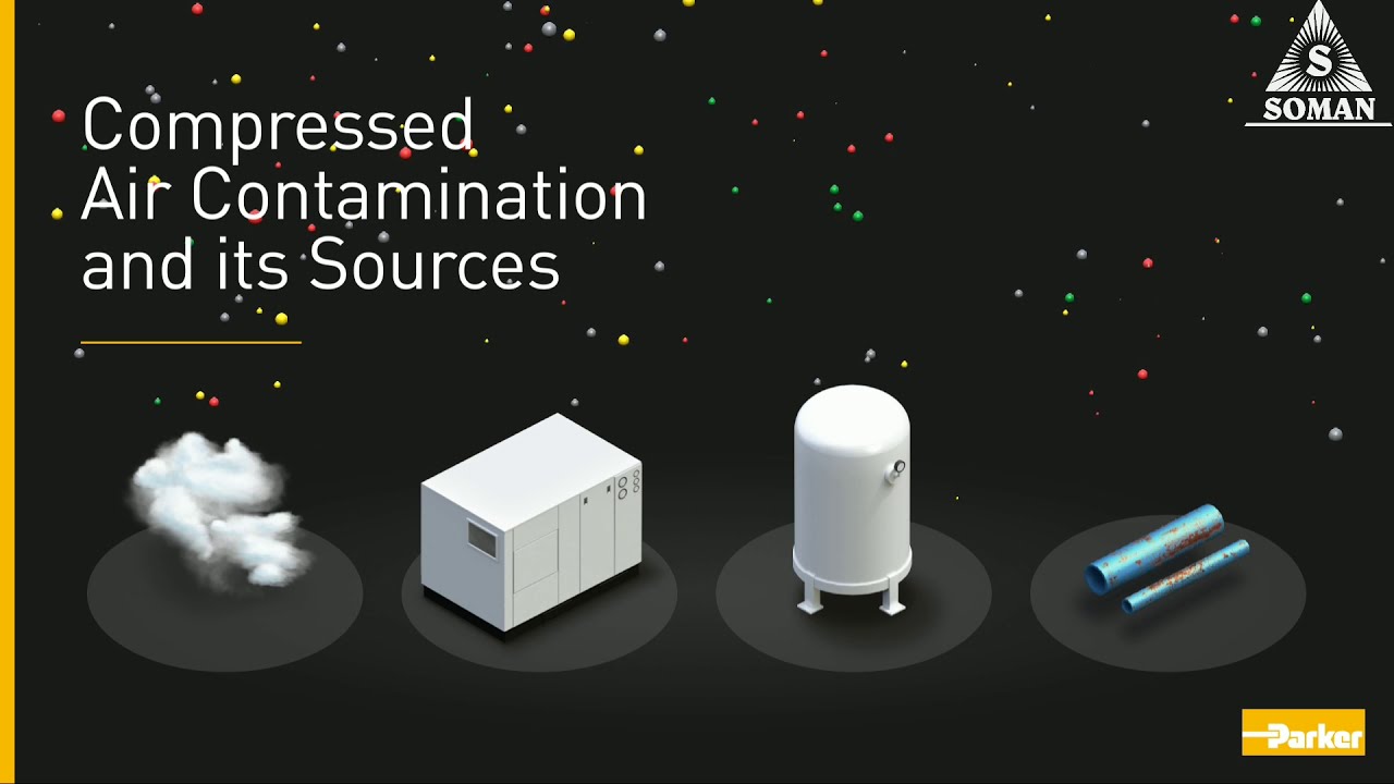 COMPRESSED AIR CONTAMINATION AND ITS SOURCES I SOMAN ASSOCIATES - YouTube
