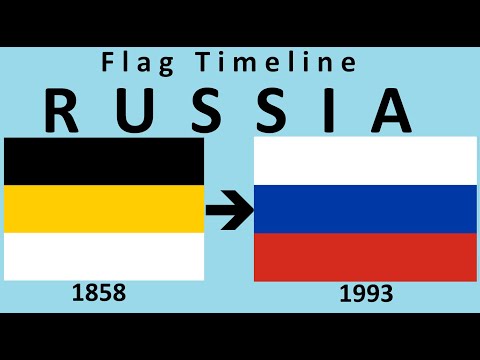 Flag of Russia: Historical Evolution (with Russian Anthem Gosudarstvennyy Gimn Rossiyskoy Federatsii