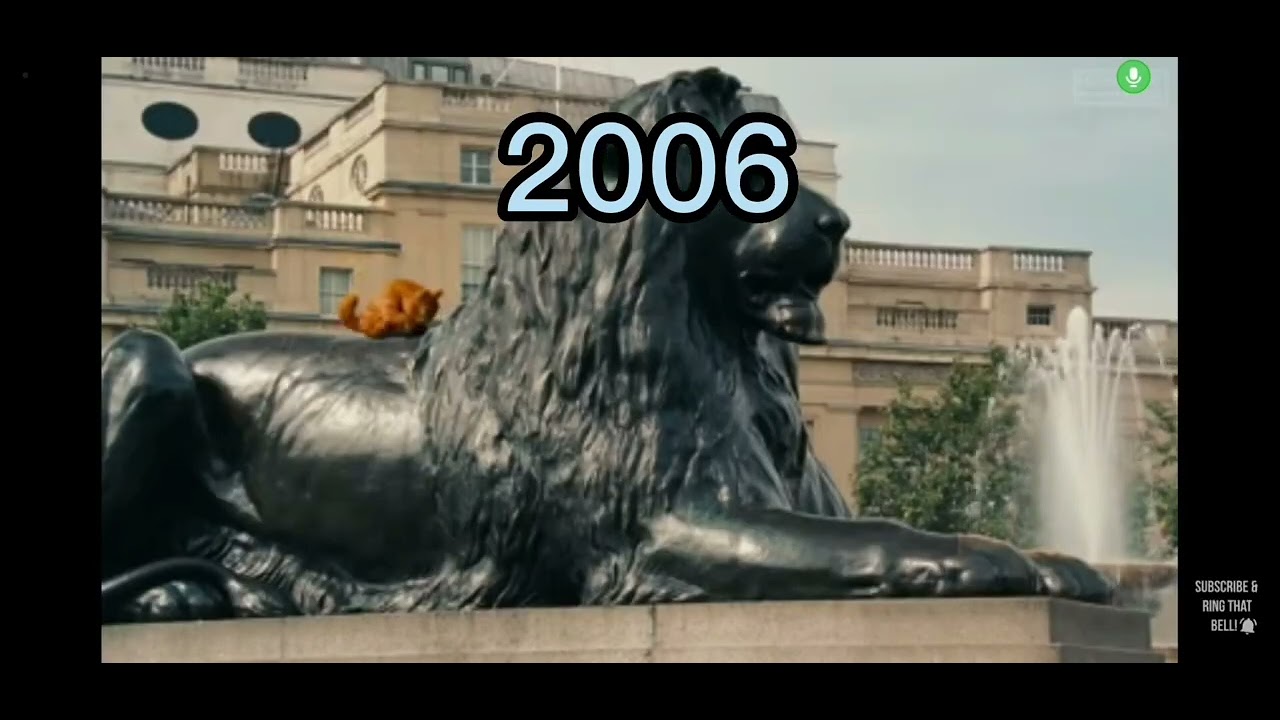 Garfield Evolution - YouTube