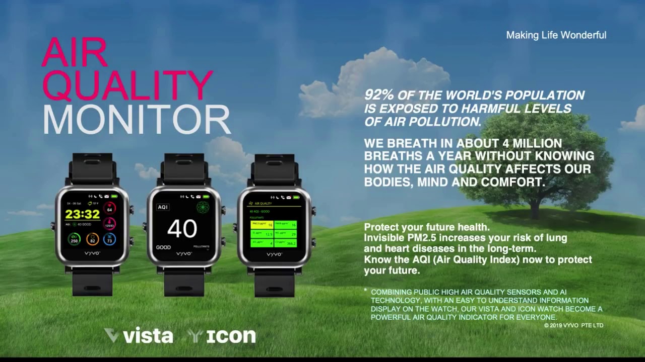 VYVO - Smart Band and Wearables - The Future is Here! - YouTube