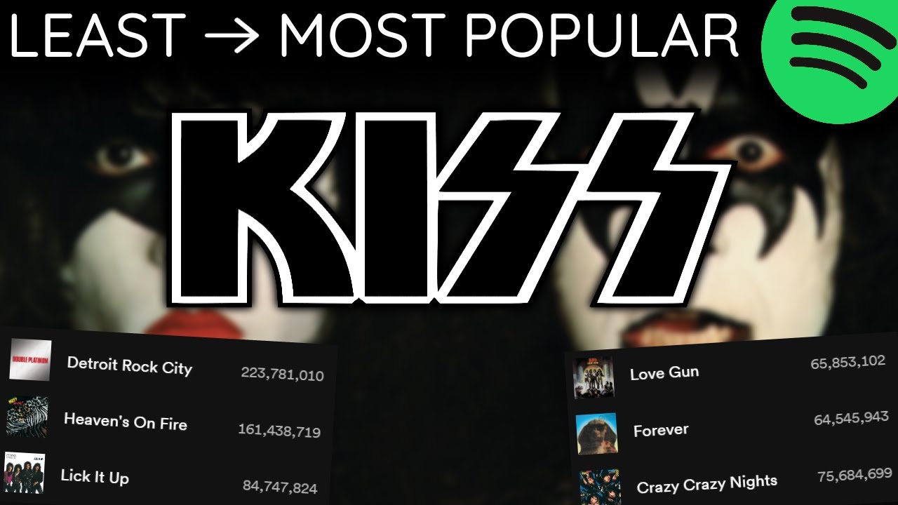 Every KISS Song LEAST TO MOST PLAYED [2023] - YouTube