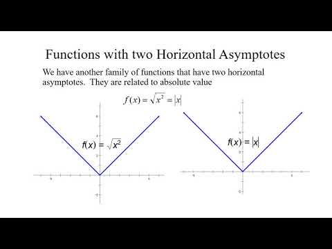 Two Horizontal Asymptotes - YouTube