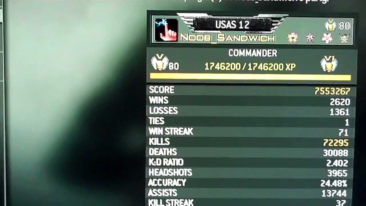 MW3 15th Prestige Stats - YouTube