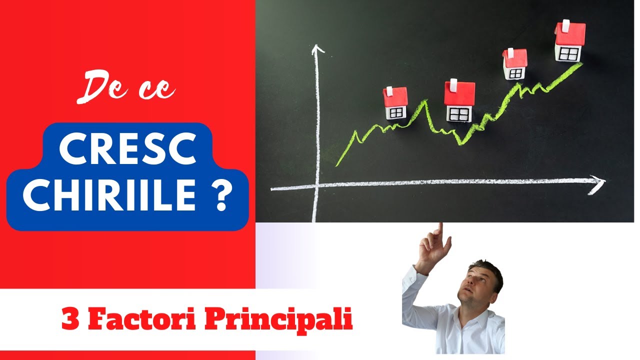 Chiriile Cresc data cu Ratele la Banca - YouTube