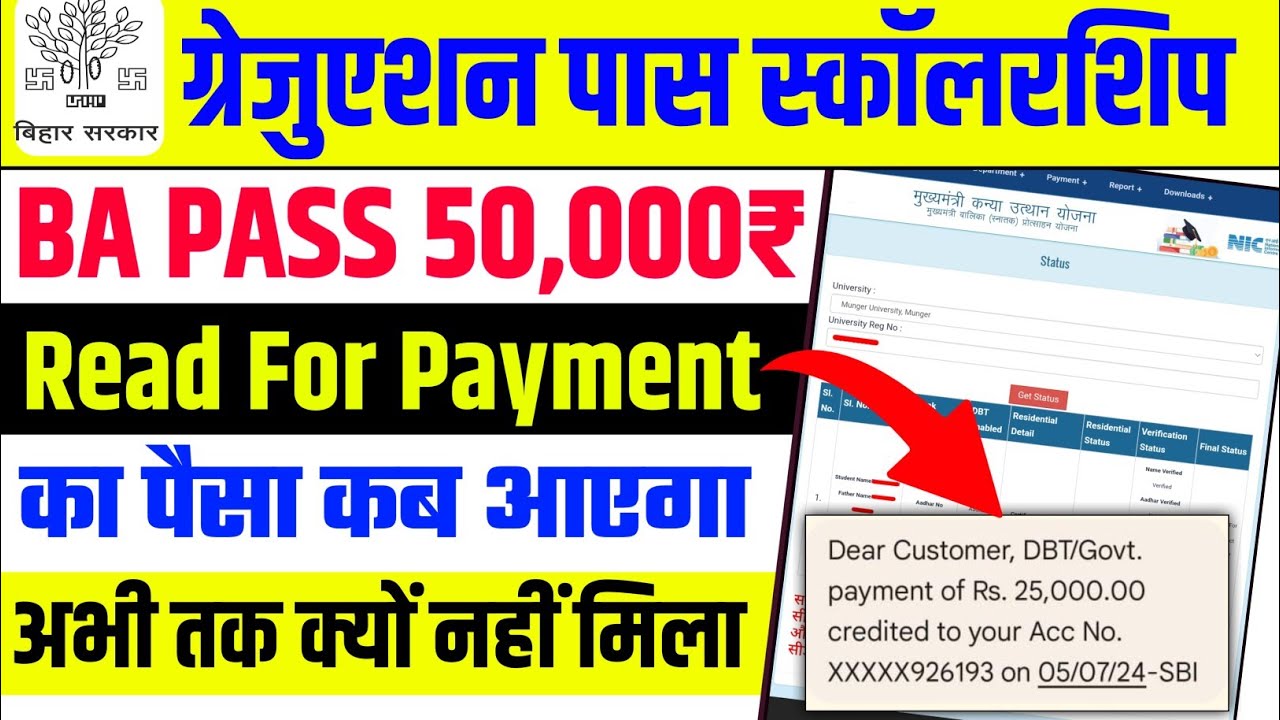 Graduation Pass 50000 Scholarship 2024 Ready For Payment Ka Paisa Kab