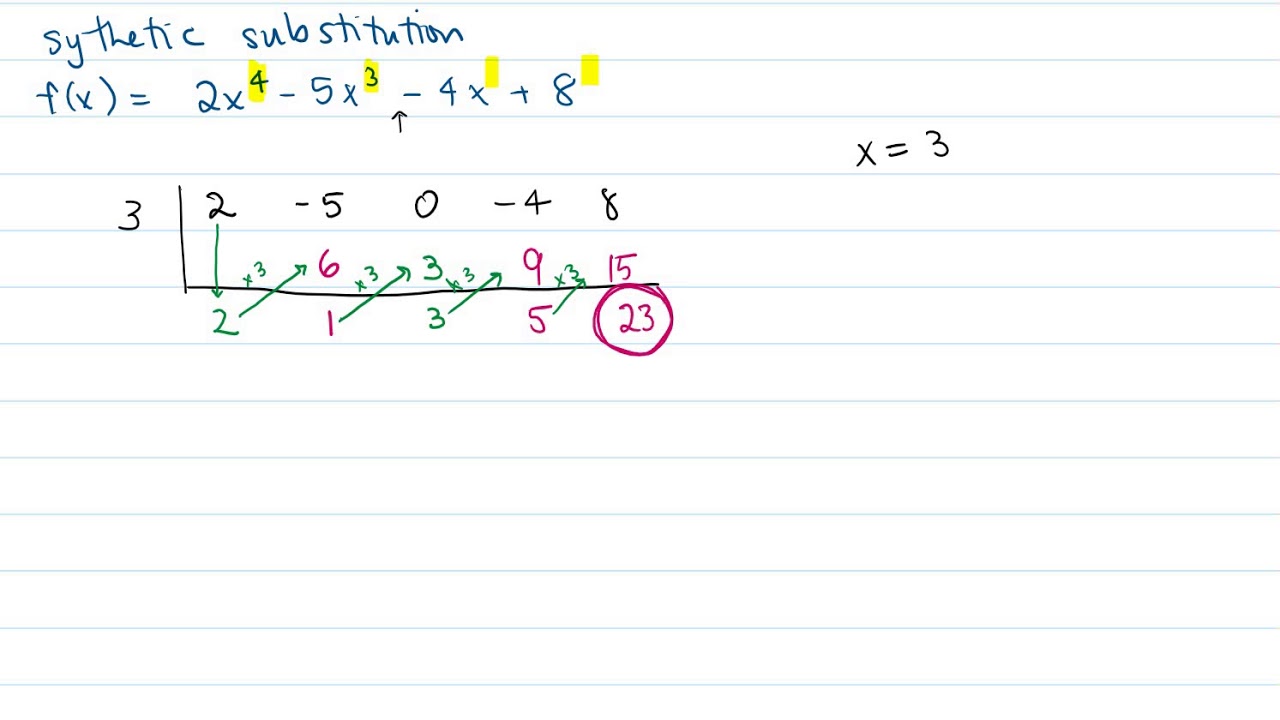 aalg2 5 2 synthetic substitution - YouTube