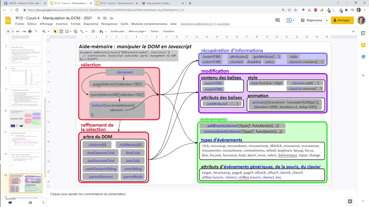 BUT MMI - SAE 105 - Séance 1 de développement web : chargement de données - YouTube