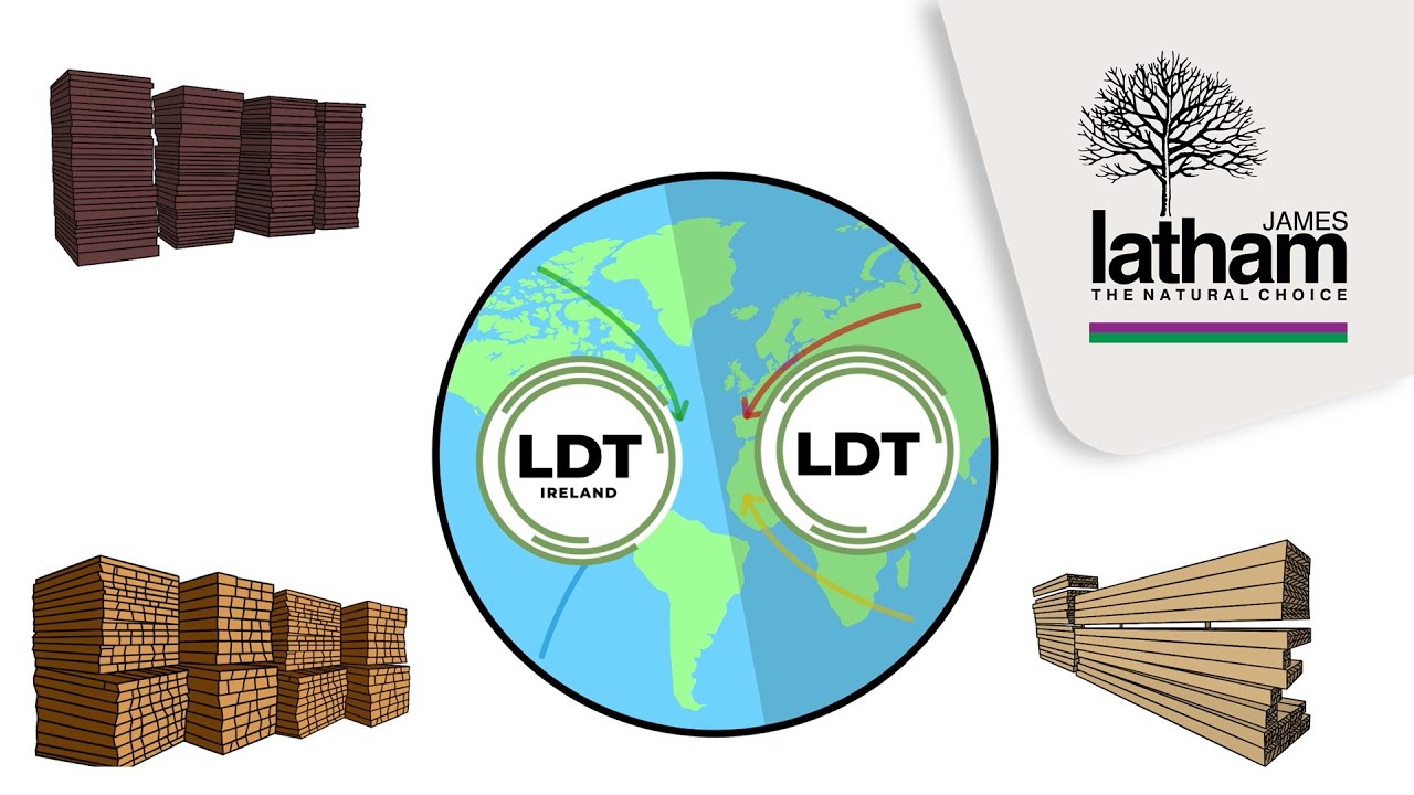 Latham Direct Timber (LDT) - about us - YouTube