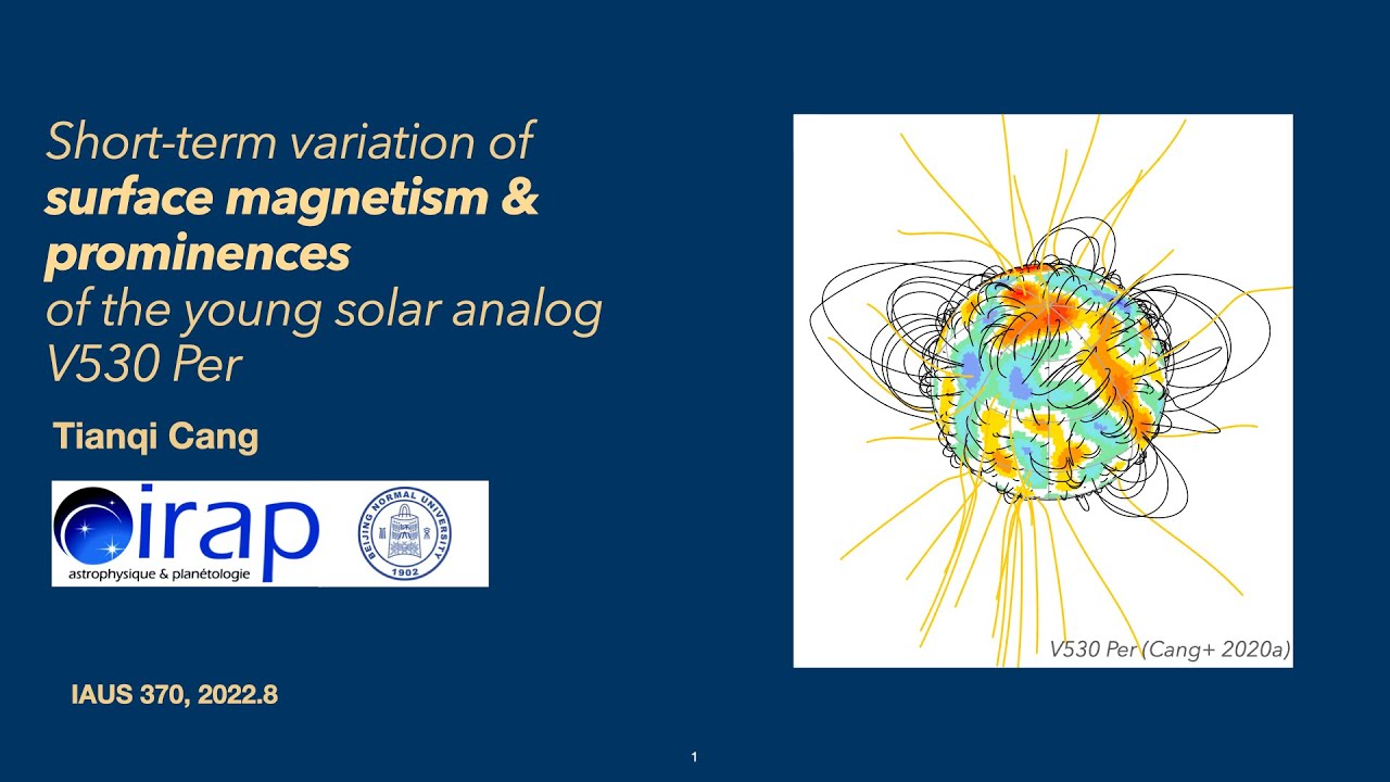 Short-term variation of surface magnetism & prominences of the young ...
