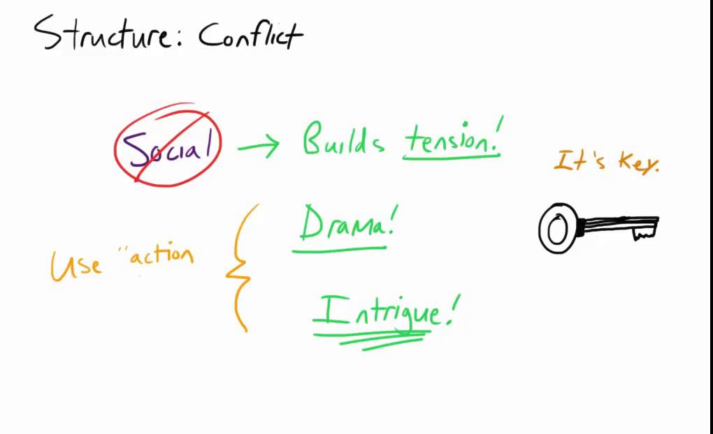 Structure: Conflict - YouTube
