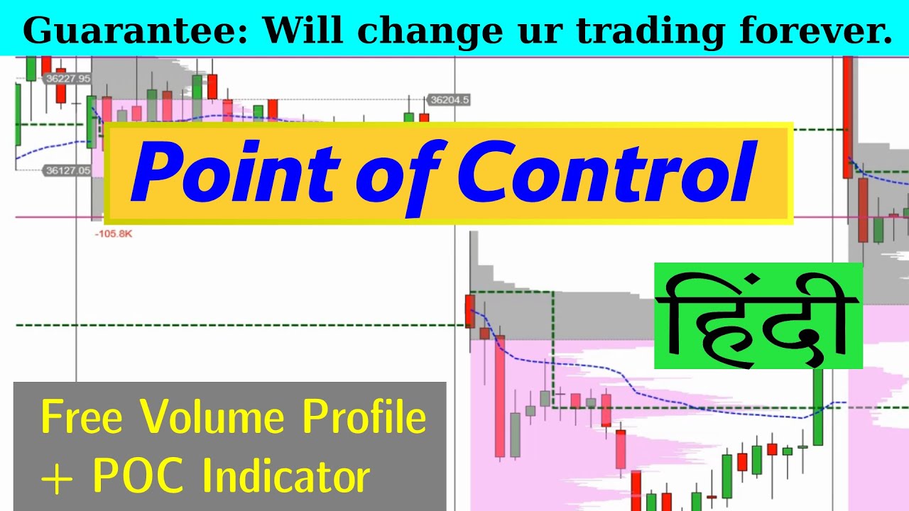 Point of Control & Volume Profile Strategy | Institutional Secrets ...