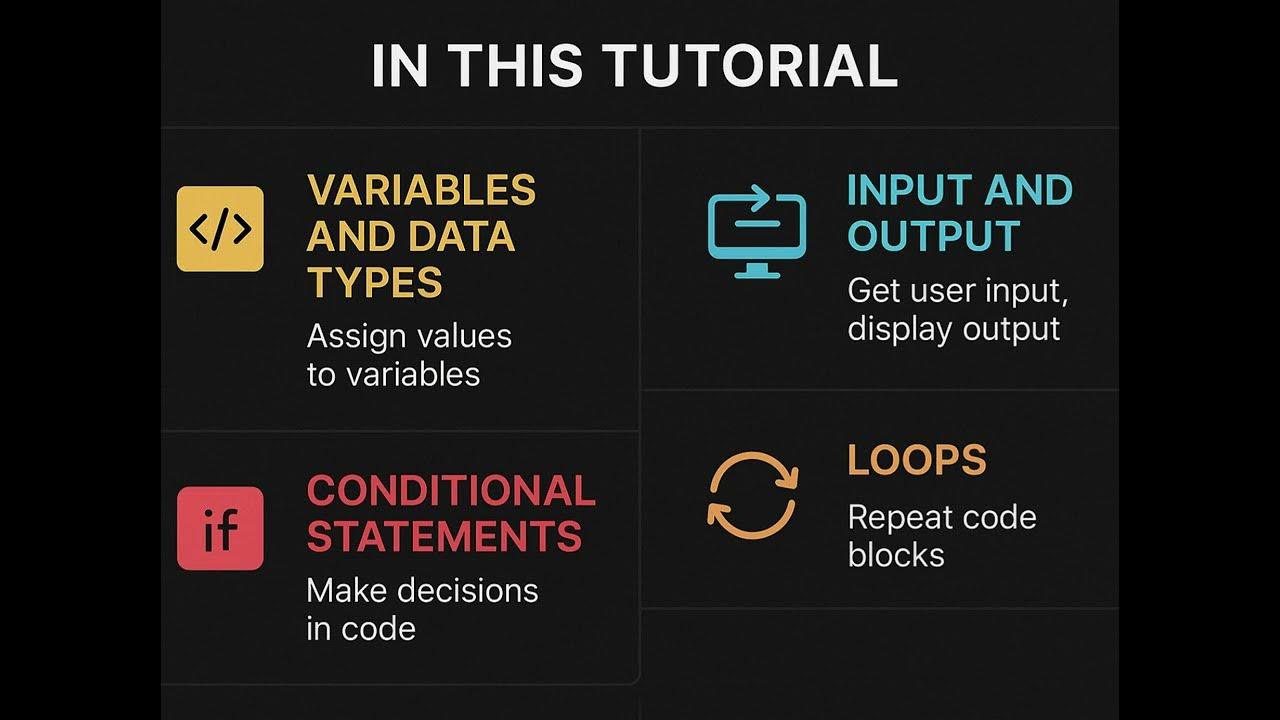 Learn Python for Beginners | Step-by-Step Tutorial (2025) - YouTube