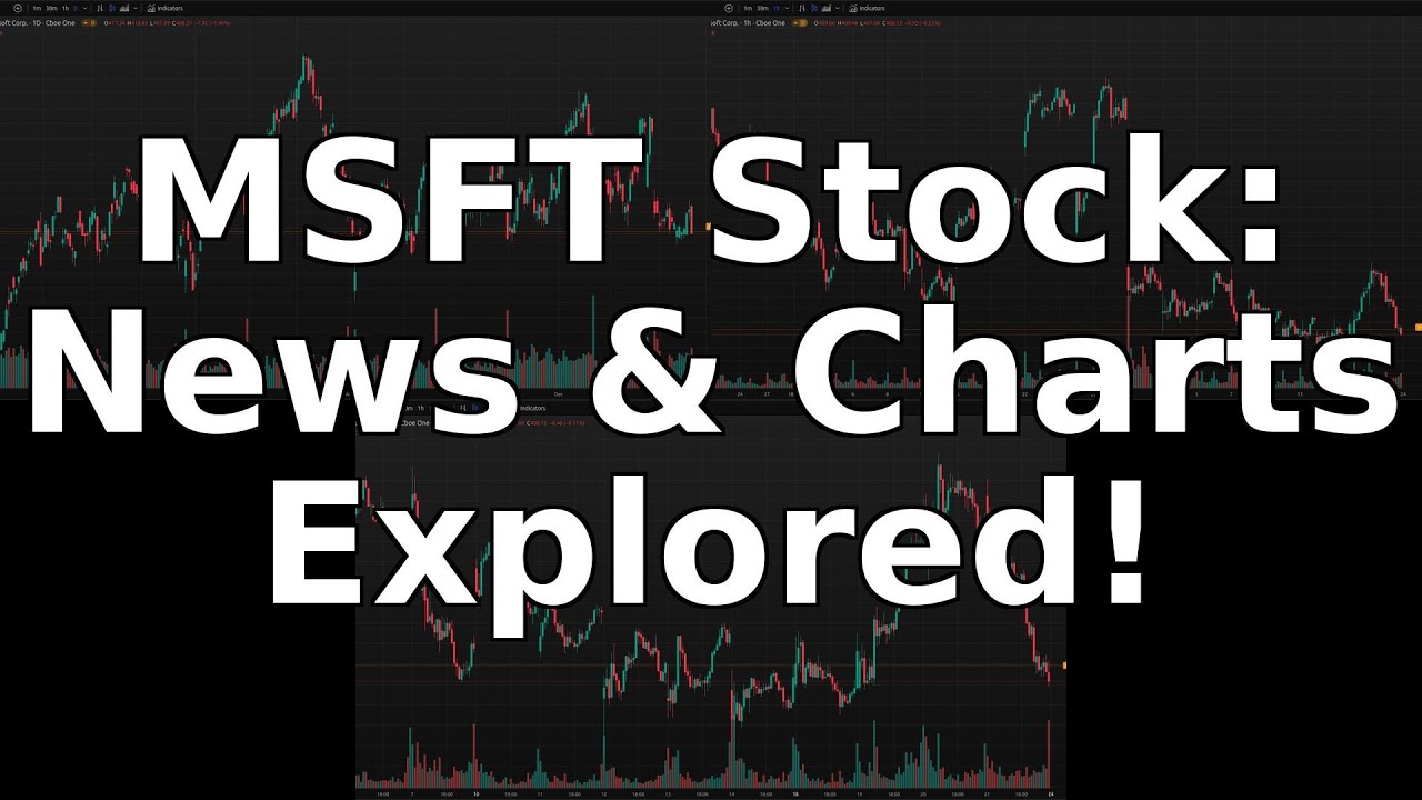 MSFT Stock: Deep Dive News & Chart Analysis - February 24, 2025 - YouTube