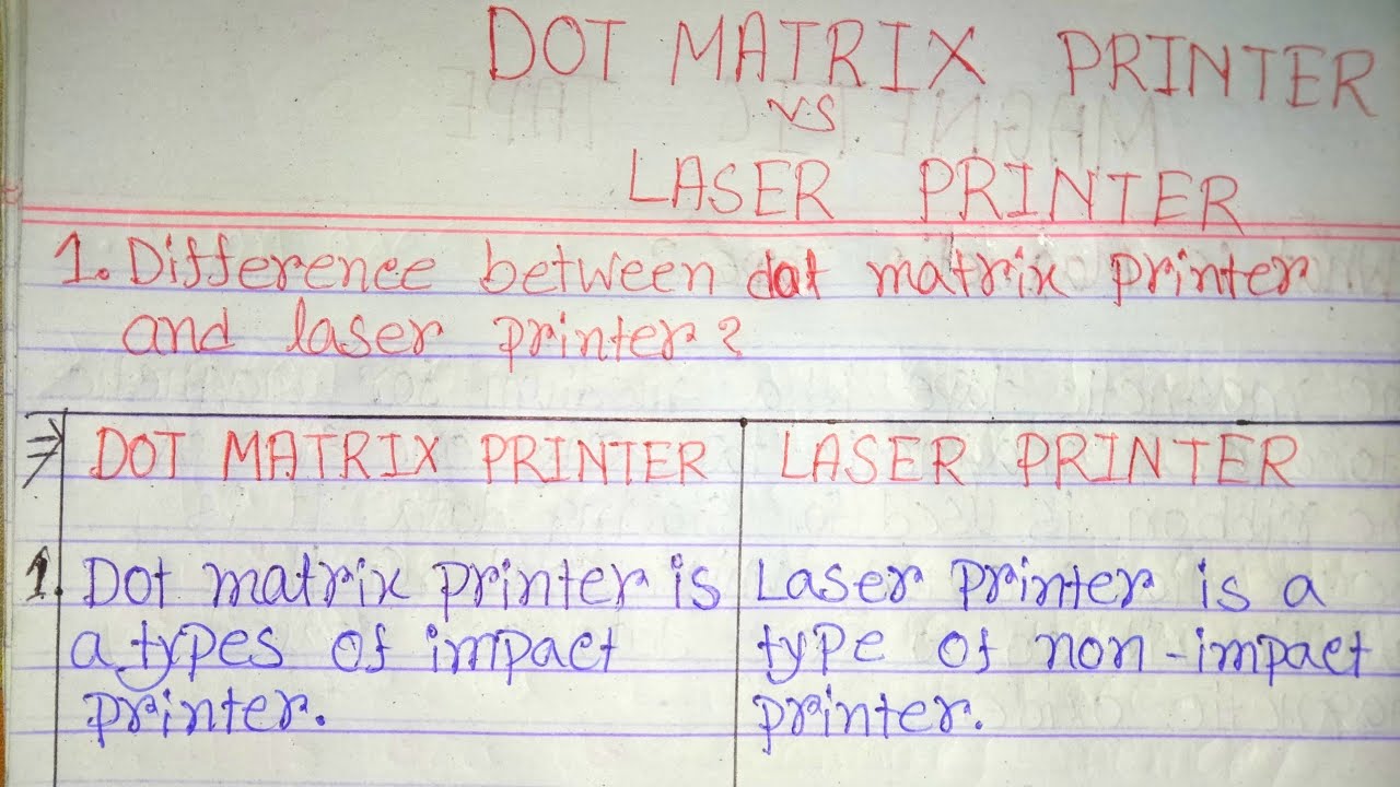 Dot Matrix Printer Vs Laser Printer In Hindi difference Between Dot dot-matrix-printer-vs-laser-printer-in-hindi-difference-between-dot