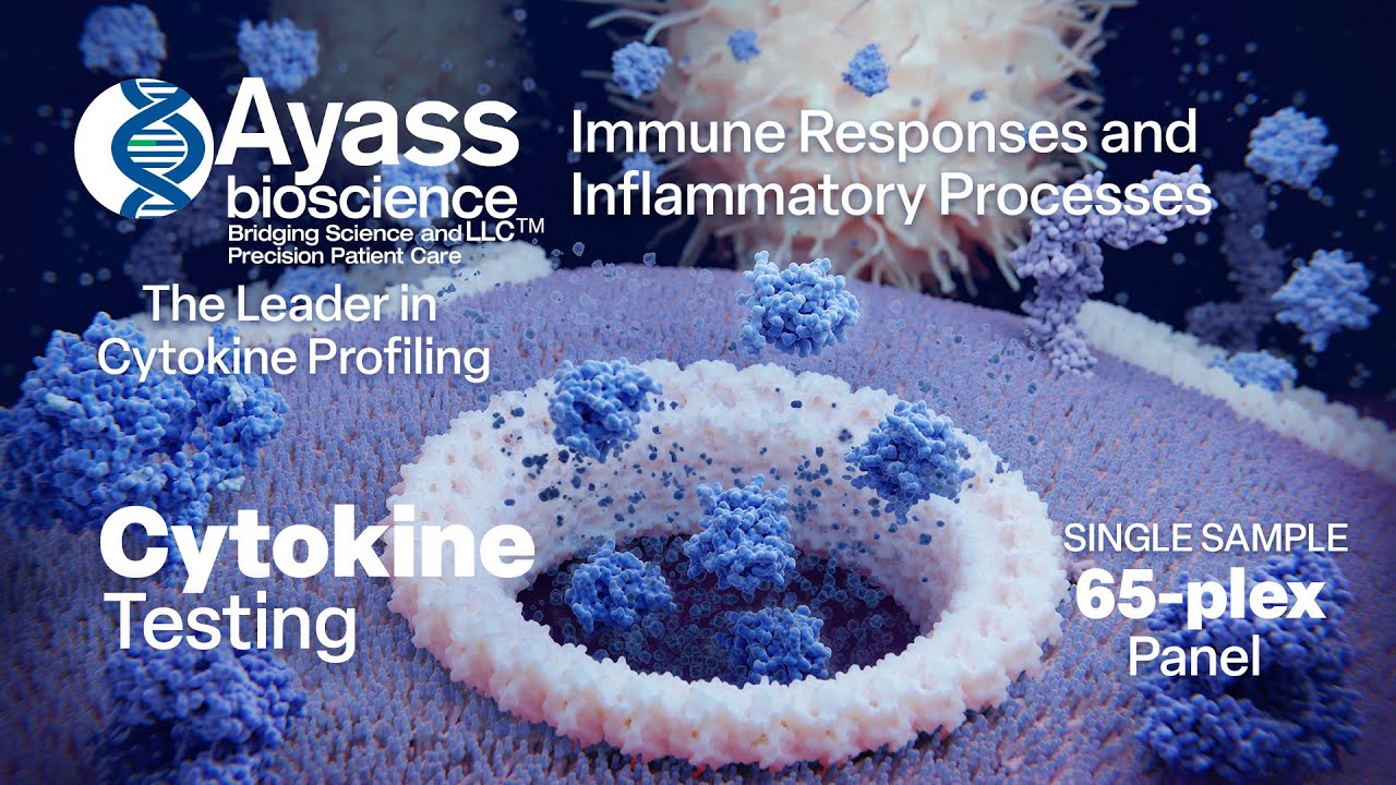 Cytokine Testing at Ayass BioScience, LLC - YouTube