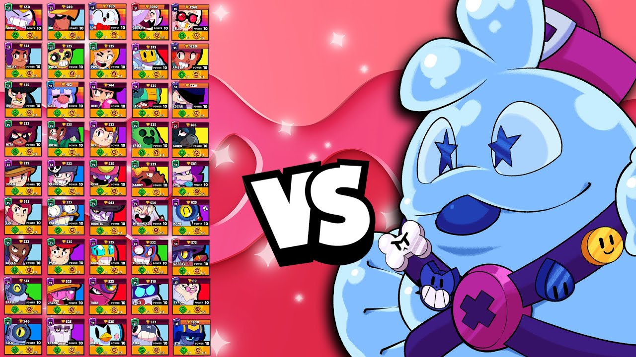 Squeak 1v1 Vs EVERY Brawler | VERY OP, Will Get Nerfed... - YouTube