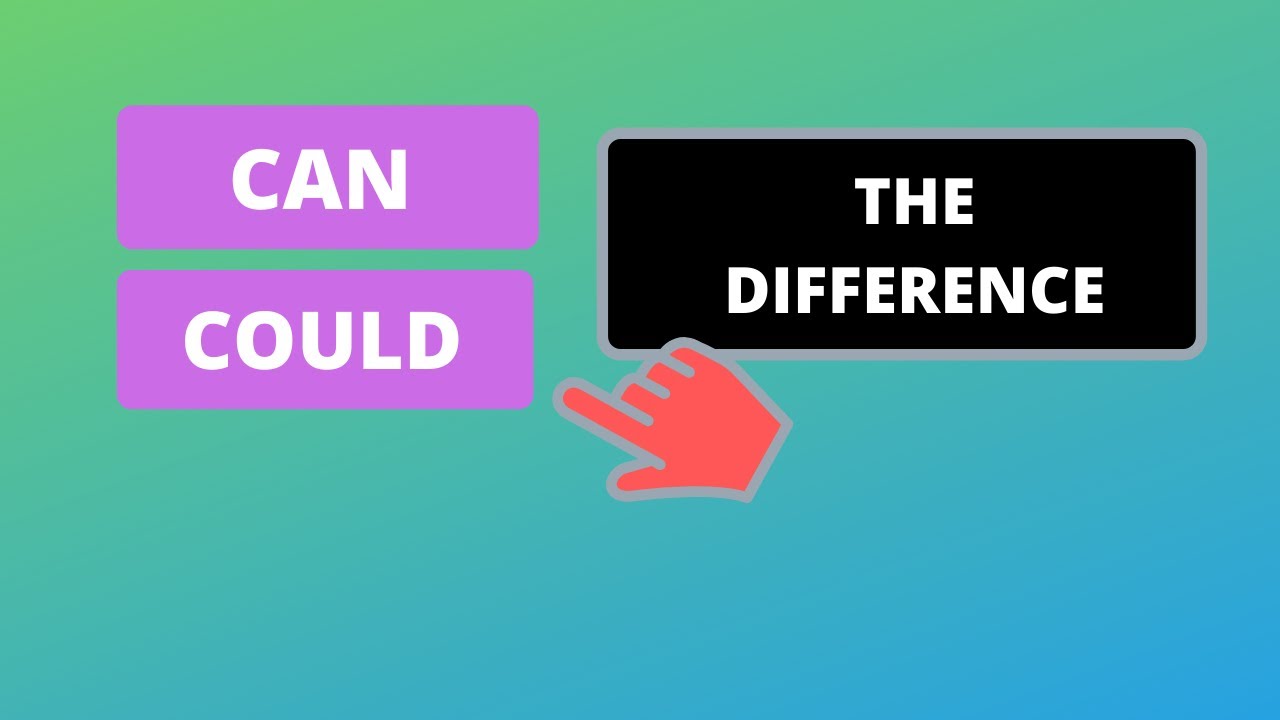 How To Use Can and Could in English 2020 YouTube Grammar Lesson 2020 ...