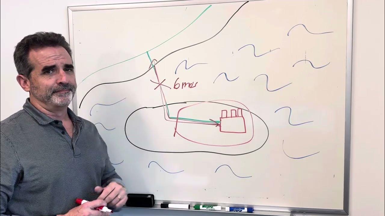 Ep. #106 - How Ingress/Egress Coverage Works - YouTube