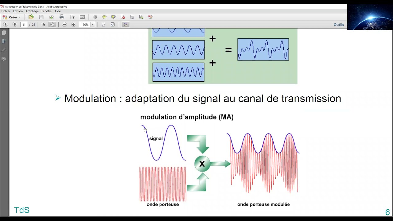 Introduction au Traitement du Signal :La représentation Temporelle des ...