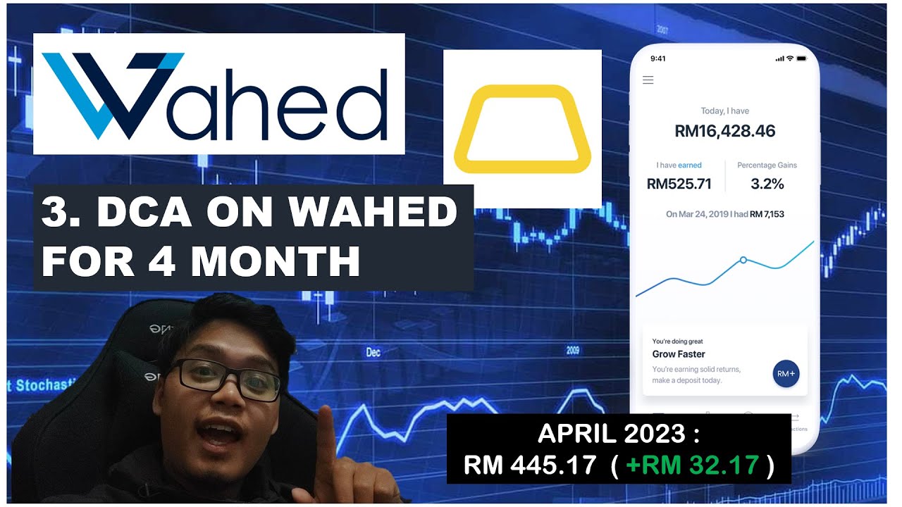 Wahed Invest: Untung hampir 10 percent di Wahed - YouTube