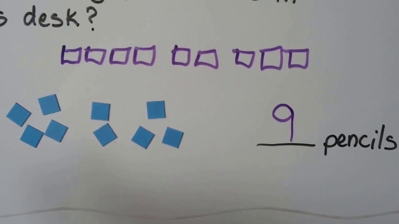 Grade 1 Math 1.2, Model Adding to - YouTube