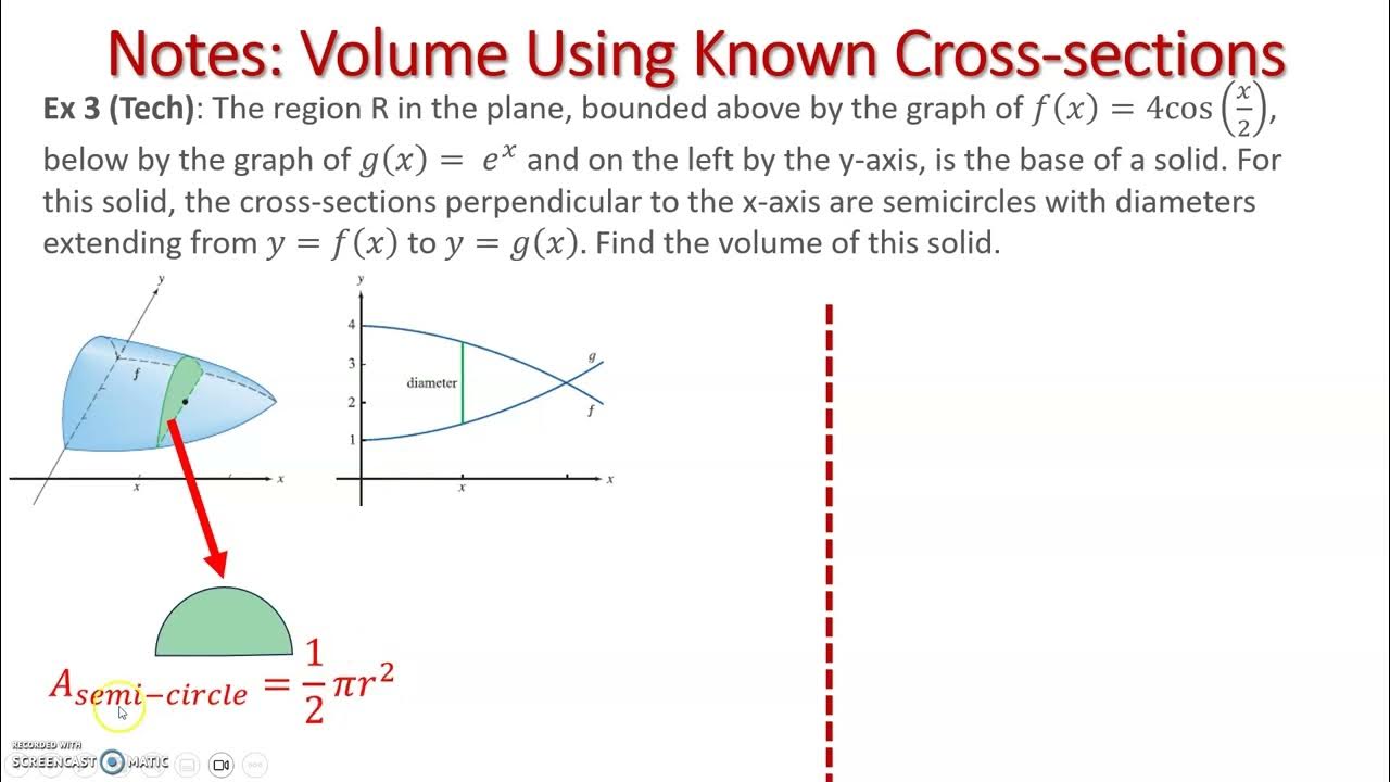 Volume Using Known Cross Sections Ex 3 - YouTube